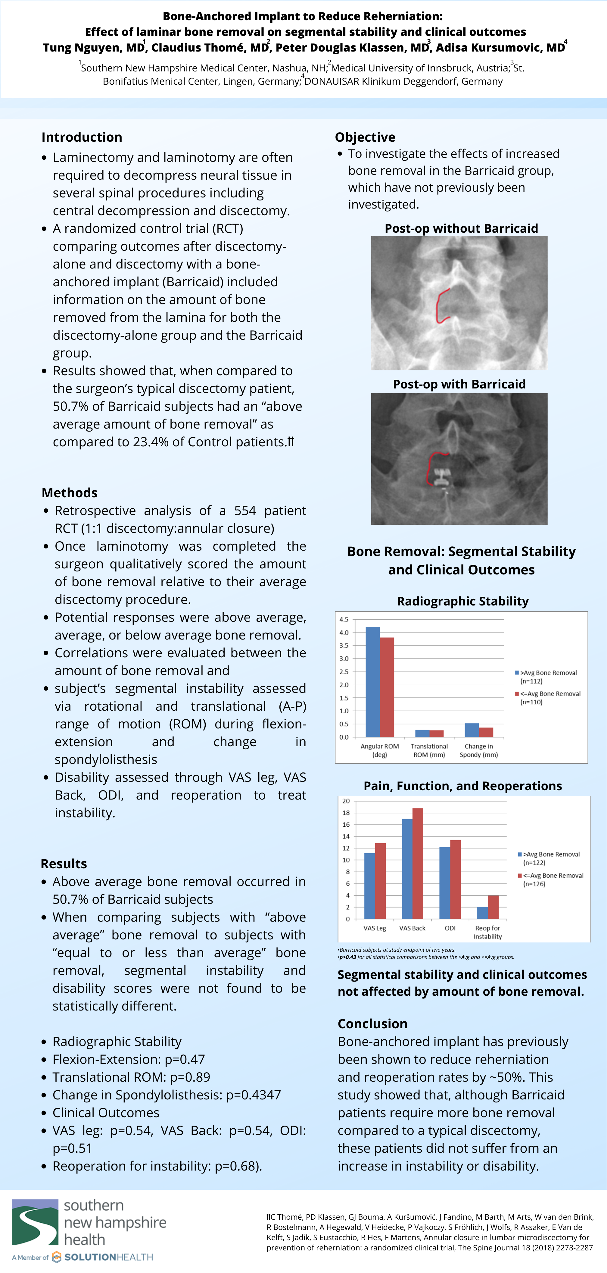 Last week, Barricaid joined the International Society for the Study of ...